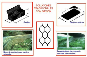 GAVIONES - DM Tecnologías